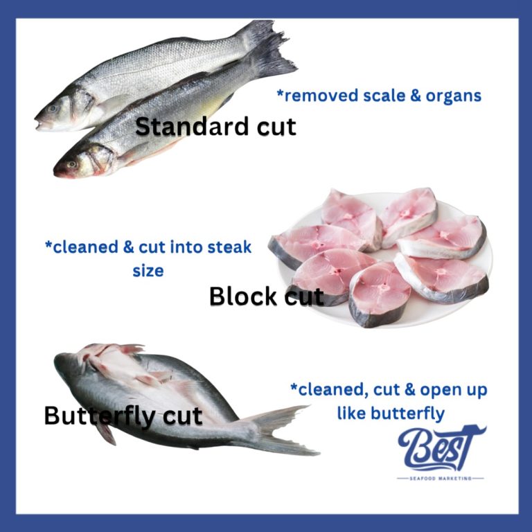 Buy Soon Hock / 顺壳 (笋壳) Supplier & Wholesale Online Malaysia - Best ...